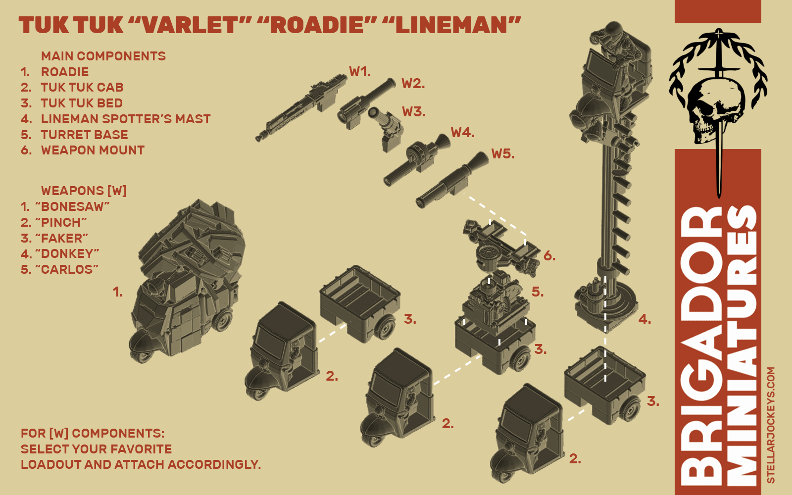 1/144 Scale Mini — Tuk Tuks – Stellar Jockeys